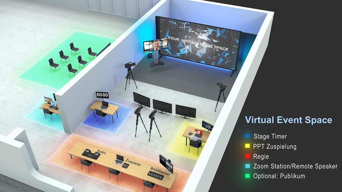 Virtual Event Space Hamburg